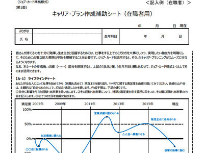 記入例｜マイジョブ・カード